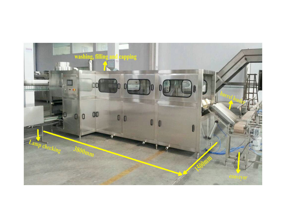 5 GALLON RINSING, FILLING AND CAPPING 3-IN-1 MACHINERY|PRODUCTS|UNION ...